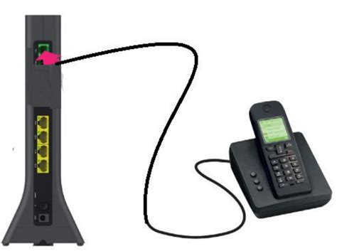 Sagemcom Fast5670 Residential Cable Gateway User Manual