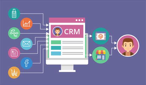 Magento And CRM The Real Power Of Integration