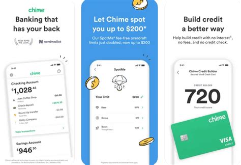 8 Best Fintech Apps 2024 To Streamline Your Finances And Achieve Financial Freedom Konstantinfo