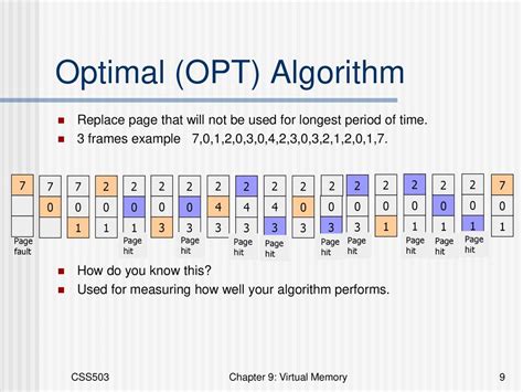 Chapter 9 Virtual Memory Css503 Systems Programming Ppt Download