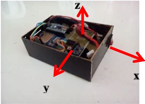 Sistem Pendeteksi Jatuh Berbasis Sensor Gyroscope Dan Sensor Accelerometer Menggunakan
