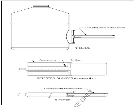 5 Convertible Cryostat Of Detector Download Scientific Diagram