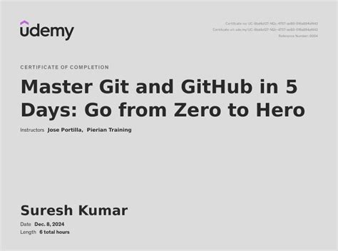 Er Suresh Kumar On Linkedin Git Github Learningjourney Professionalgrowth Softwaredevelopment