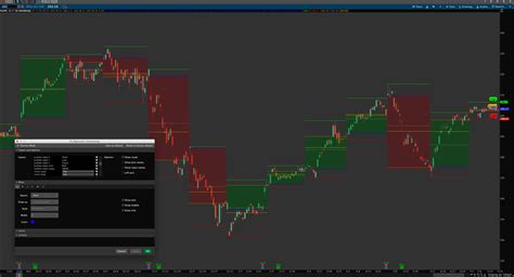 Relative Volume Indicator For Thinkorswim Easycators Thinkorswim