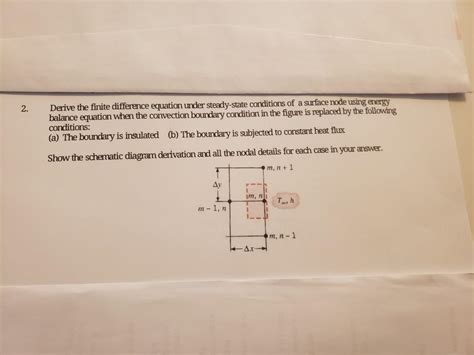 Solved 2 Derive The Finite Difference Equation Under
