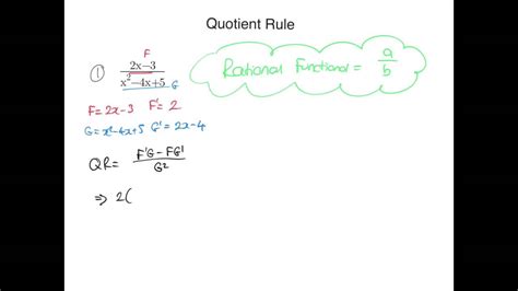 Introduction Quotient Rule Youtube