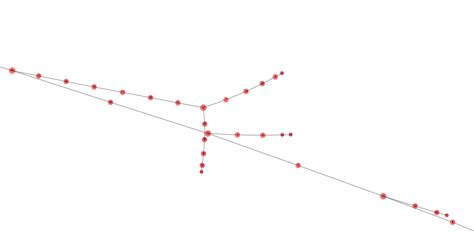 Python Preventing Overlap Of Edges And Nodes With Netwrokxmatplotlib