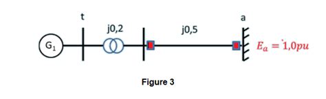 Solved A Distributed Generator Is Connected To An Electrical