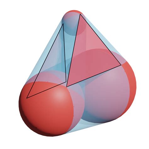 interpolated medial axis transform mesh generation