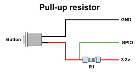 Button Pull Up Resistor Behaves Weirdly Jetson Xavier NX NVIDIA Developer Forums