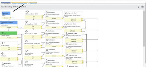 Solved Re How To Delete A Record In Workflow Context Page 3