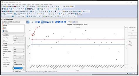 Graph Builder Line Chart Element Error Bands Jmp User Community