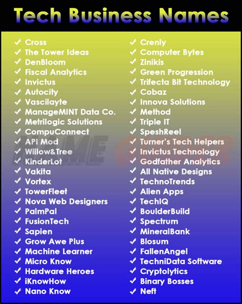 425 Cool Tech Business Names 2023 Name Guider