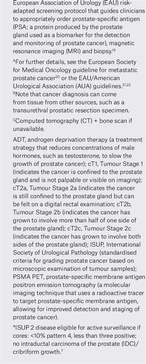 Overleaf Simplified Overview Of Conservative Strategies In The Download Scientific Diagram