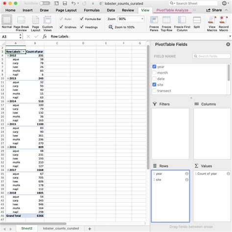Dual Axis Function Of Excel Pivot Chart Econoopec