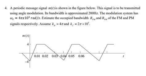 Solved A Periodic Message Signal M T Is Shown In The Figure