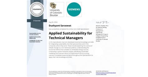 Dushyant Saraswat Peng Pmp On Linkedin Completion Certificate For