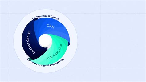 Ttec Digital On Linkedin Weve Developed What We Fondly Refer To As A Badge To Reflect What We…