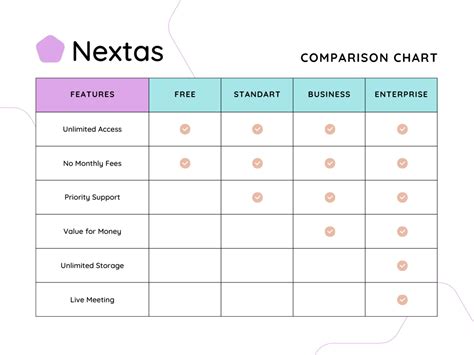 Image Format Comparison Chart