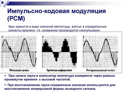 Логарифмическая шкала децибелов презентация онлайн