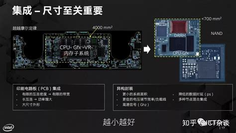 Intel先进封装技术 知乎