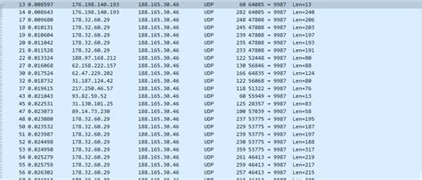 Tutorial Custom IPTables For Debian Noirth