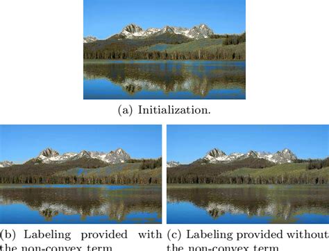 Figure 13 From Hue Constrained Image Colorization In The Rgb Space