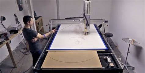 The Map Is Not The Territory LUXUO