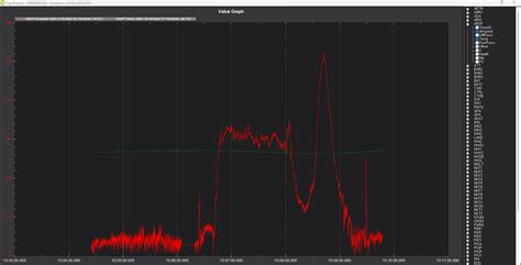 Air Speed Sensor Problem Arduplane Ardupilot Discourse