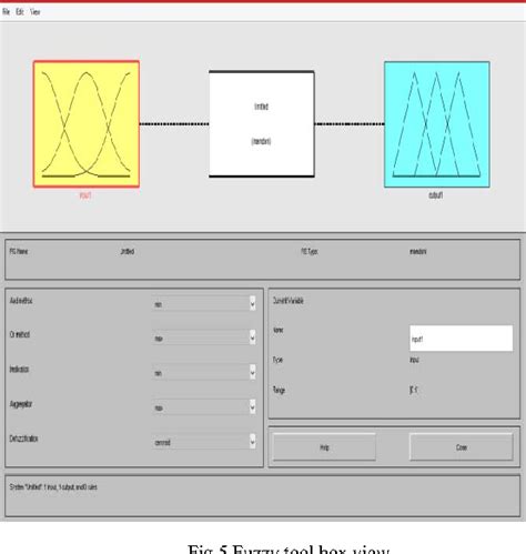 Fuzzy Logic Toolbox