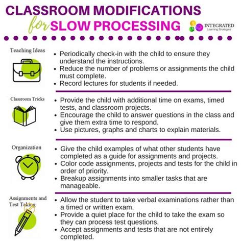 Classroom Modifications Autism Support Of Michigan
