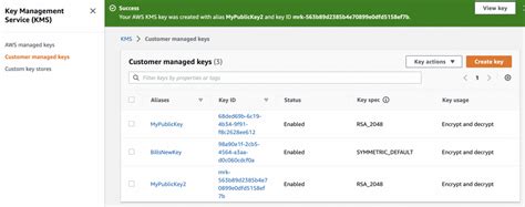 AWS Public Key Encryption