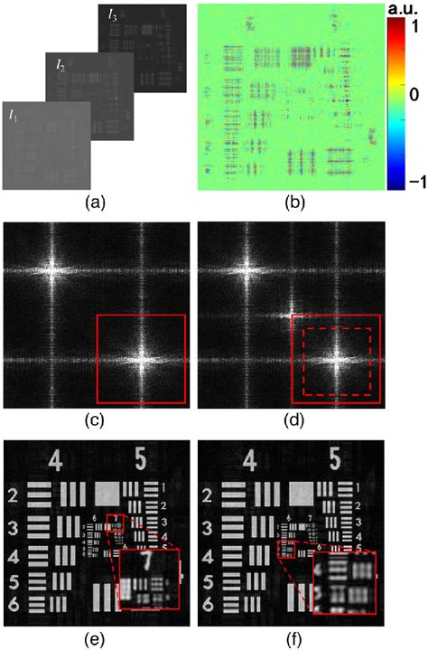 A Three Holograms With Different Object Reference Beam Intensity