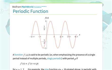 periodic function from wolfram mathworld