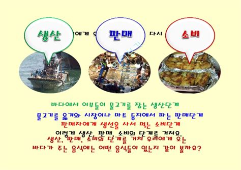 A자료 바다가 주는 음식 이야기나누기 상호작용 유아교육 바다생물 관련 레포트자료