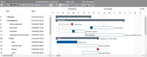 18 Best Javascript Gantt Chart Components Dev Community