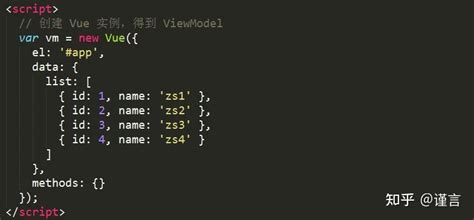 vue中 v for循环的用法详解 知乎
