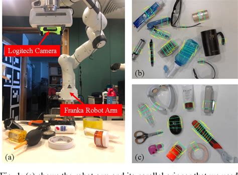 Figure From Grasp Pose Detection From A Single RGB Image Semantic Scholar