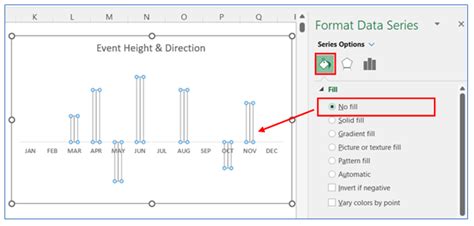 How To Create A Timeline Chart In Excel Timeline In Excel Template