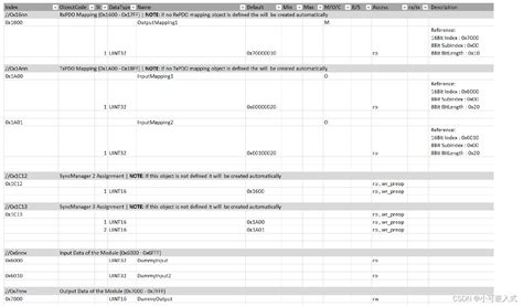 ethercat从站开发要点 csdn博客