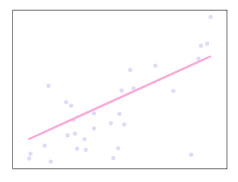 Machine Learning Algorithms In Python You Must Learn DataFlair