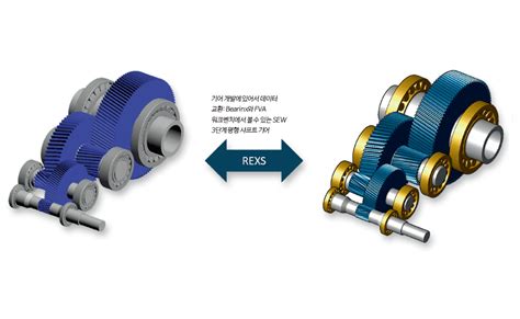 Fva구동기술 연구협회 간단하게 기어 데이터 교환하기