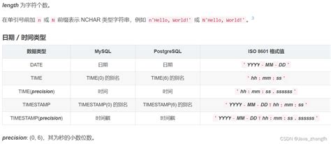 Mysql和pgsql的对应数据类型mysql与pg类型对应关系 Csdn博客