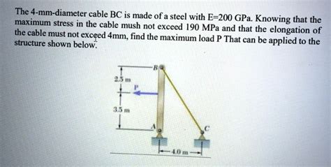Solved The 4 Mm Diameter Cable Bc Is Made Of Steel With E 200 Gpa Knowing That The Maximum