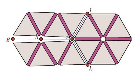 Fluid Flow In The Hydraulic Fracture Network And The Influence Domain