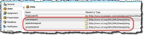 Dynamic Assignment Of Human Task To A User Application Role Or A Group
