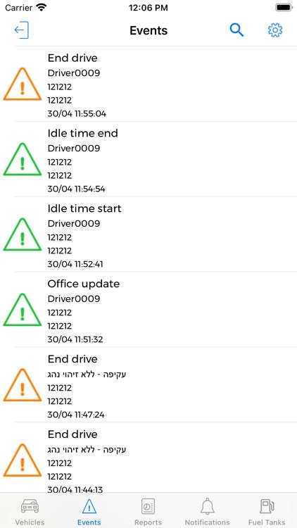 ituran latam ii by e drive technology