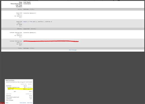 Sql Timings Coming Back As 0 In 400 Alpha6 79 · Issue 201 · Miniprofilerdotnet · Github