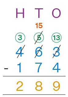 3 Digit Subtraction With Regrouping Rules Three Digit Subtraction