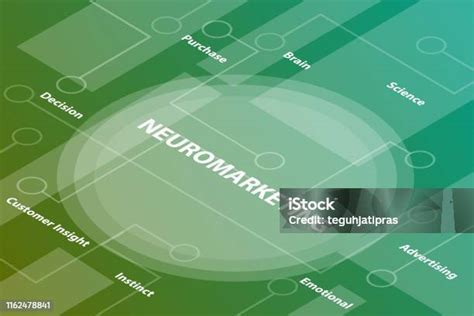 신경 마케팅 단어 아이소메트릭 3d 단어 텍스트 개념 일부 관련 텍스트와 도트 연결 벡터 3차원 형태에 대한 스톡 벡터 아트 및 기타 이미지 Istock